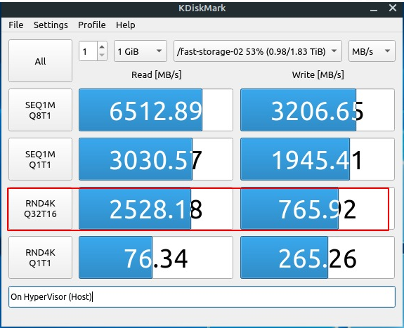 Troubleshooting Sql Server Storage Io Performance Tuning And Infra